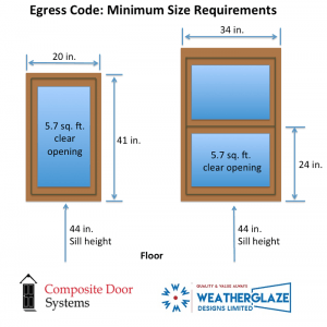 Fire Regulations - Window Openings - Weatherglaze Windows